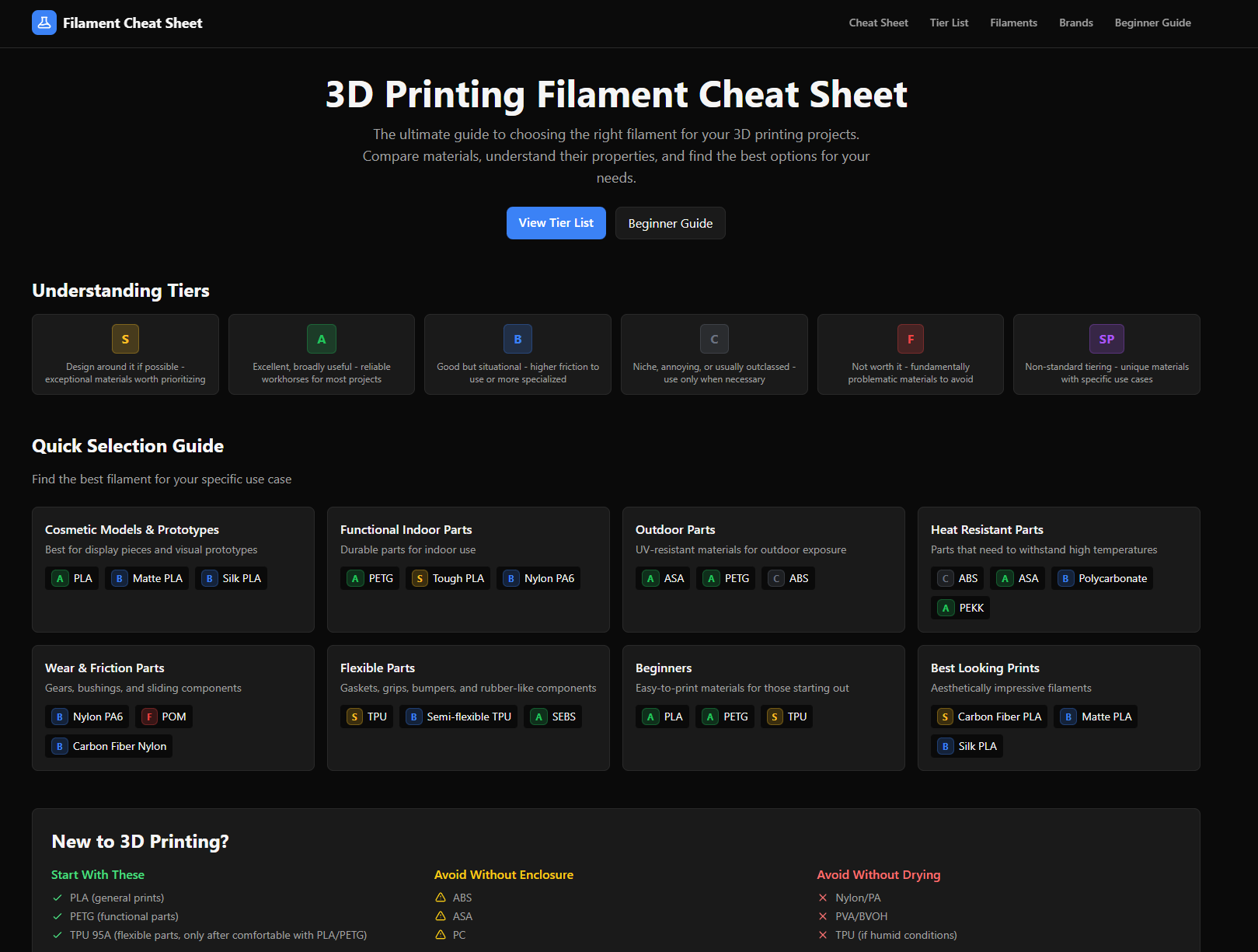 Prusa Research Filament Compatibility Guide | Filament Cheat Sheet
